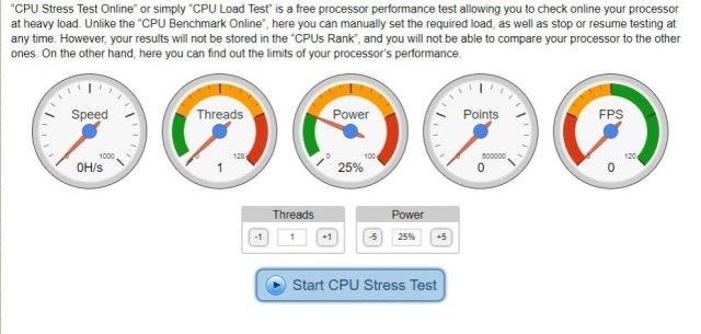 Тест на производительность компьютера - CQ