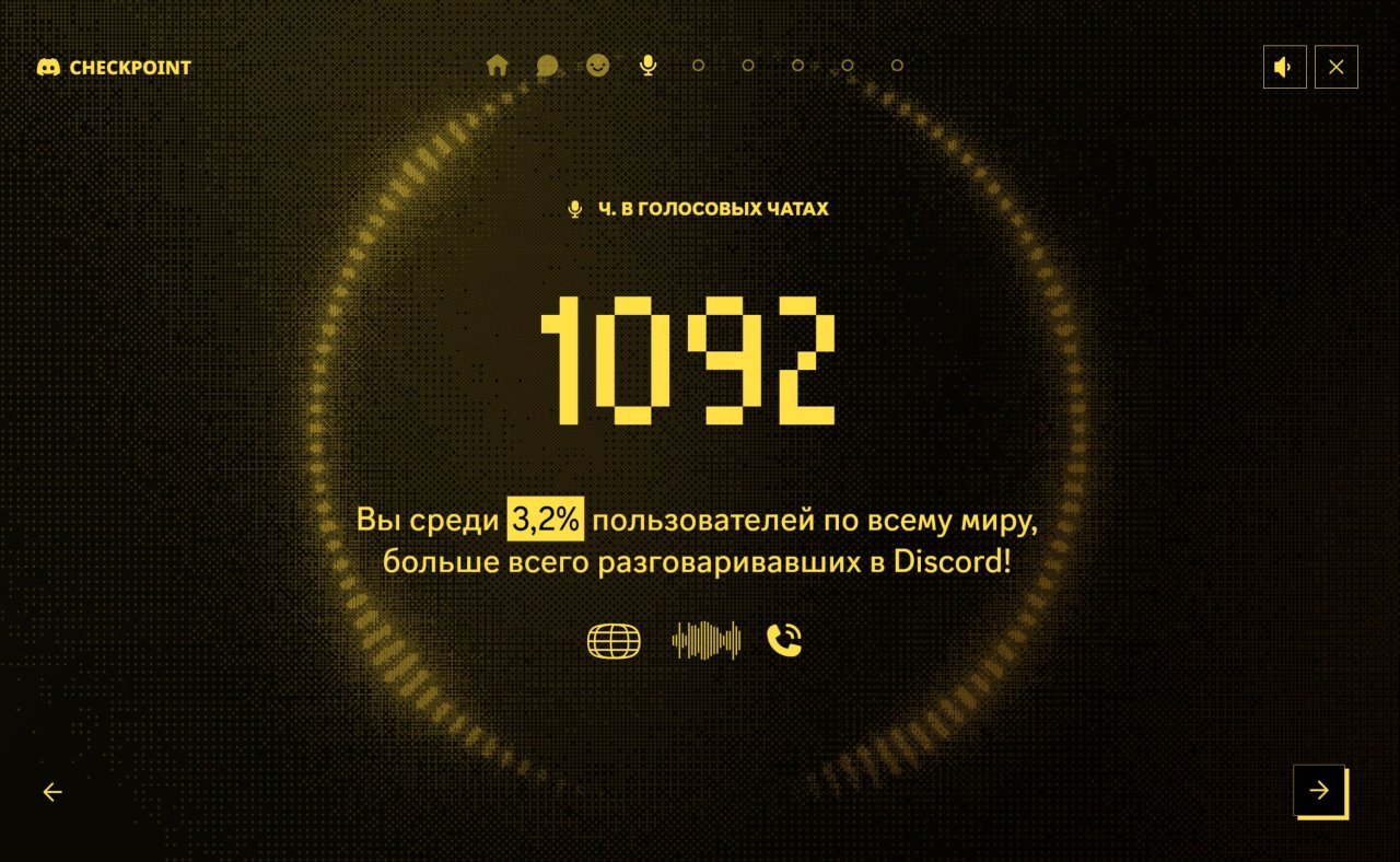 Discord Checkpoint 2025: как посмотреть итоги года в приложении - CQ